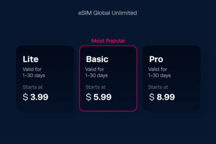eSIM Global Unlimited - eSIM Hong Kong™️